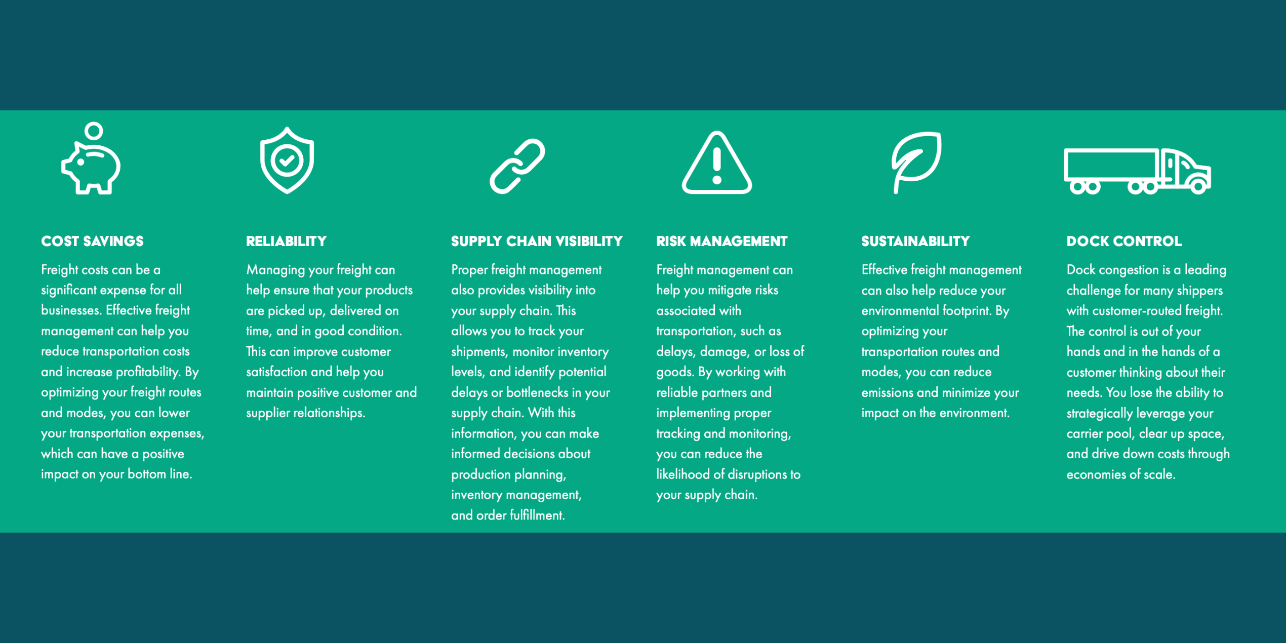 Explore Our Purchase Order Roadmap
